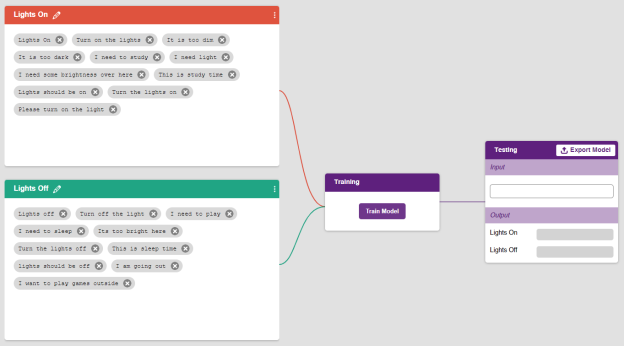 Voice Controlled Smart Plug - Example Project