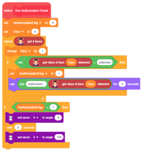 Face Recognition Controlled Door - Example Project
