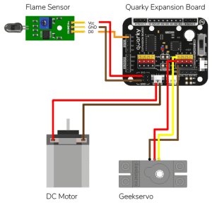 Fire Alarm System with Flame Sensor and Quarky - Example Project