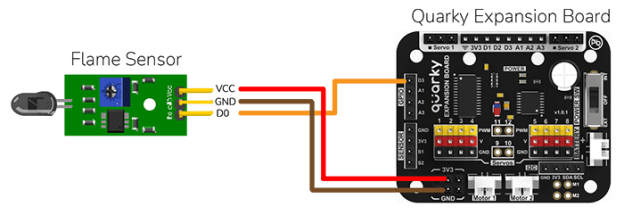 Fire Alarm System with Flame Sensor and Quarky - Example Project