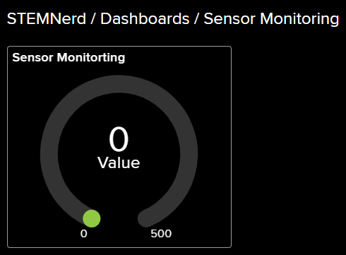 Gas Monitoring Dashboard with the MQ2 Gas Sensor and Adafruit IO - Example Project
