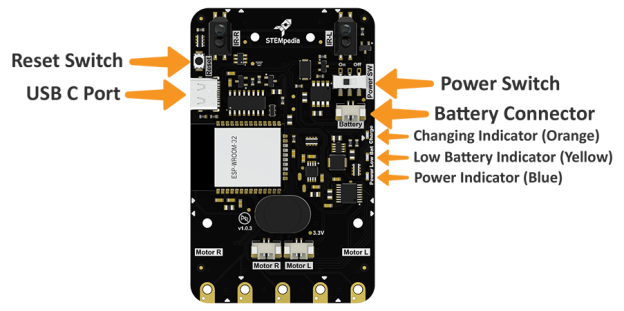 Power Module of Quarky - STEMpedia Education