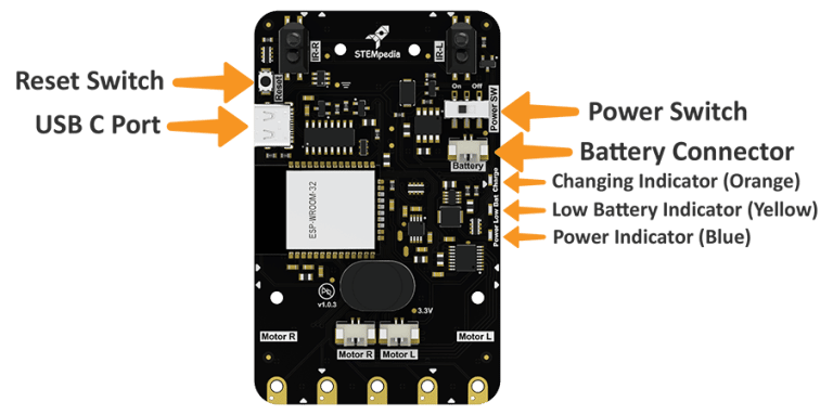 Quarky Technical Specifications - STEMpedia Education