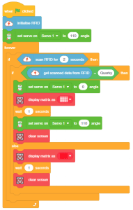 RFID Based Door Operating System - Example Project