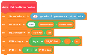 ThingSpeak IoT House Monitoring - All Sensors - Example Project
