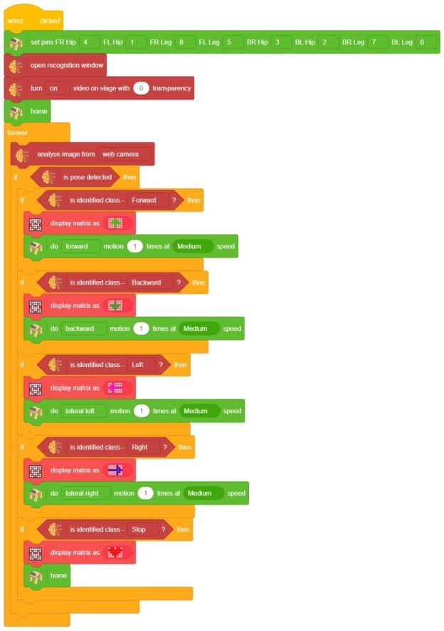 Gesture Controlled Quadruped - Example Project