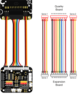 Assemble the Quarky Humanoid Robot | Step-by-Step Instructions