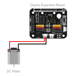 IoT House - Assembly Guide - STEMpedia Education