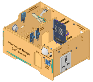 IoT House - Assembly Guide - STEMpedia Education