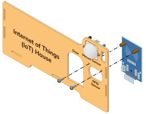 IoT House - Assembly Guide - STEMpedia Education