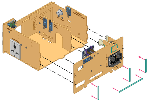 IoT House - Assembly Guide - STEMpedia Education