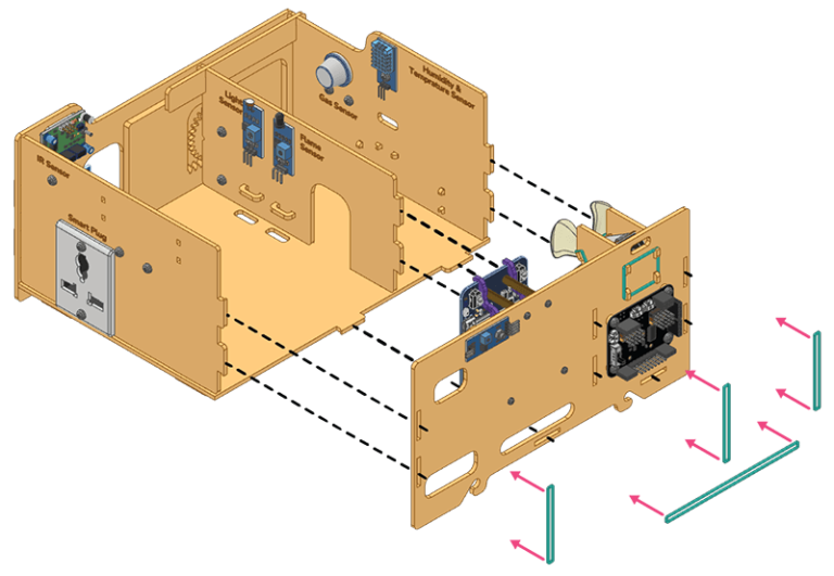 IoT House - Assembly Guide - STEMpedia Education