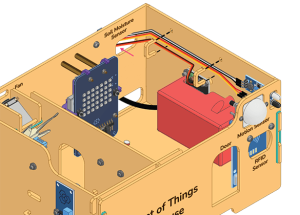 IoT House - Assembly Guide - STEMpedia Education