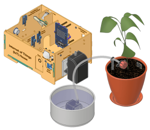 1 Plant Drip Irrigation Assembly - STEMpedia Education