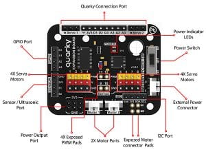 Building the Quarky Quadruped Robot - Step-by-Step Tutorial