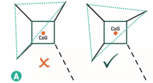 Quadruped Robot: A Four-Legged Exploration Robot - STEMpedia Education
