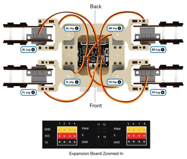 Building the Quarky Quadruped Robot - Step-by-Step Tutorial