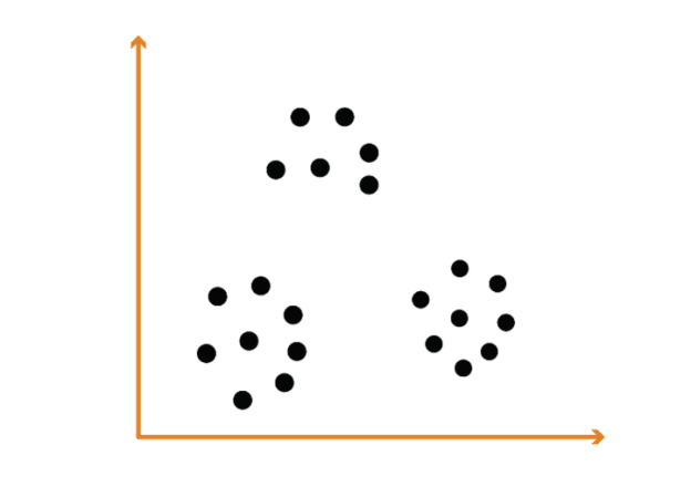 Class 11 Coding Ai And Robotics Curriculum Stempedia Education