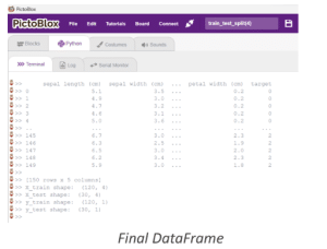 Class 12 – Coding, AI and Robotics Curriculum - STEMpedia Education