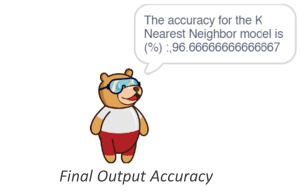 Class 12 – Coding, AI and Robotics Curriculum - STEMpedia Education