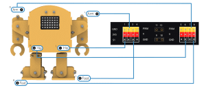 Assemble the Quarky Humanoid Robot | Step-by-Step Instructions