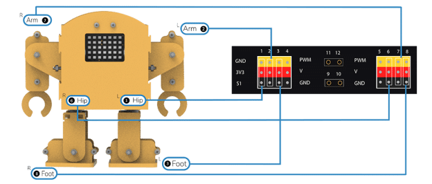 Assemble The Quarky Humanoid Robot Step By Step Instructions