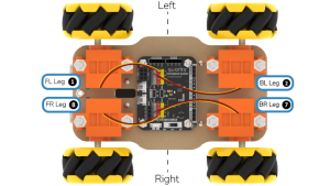 Assembling Basic Quarky Mecanum Wheel Robot - STEMpedia Education