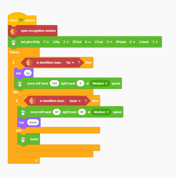 Pose Mimicking Humanoid with Machine Learning - Example Project