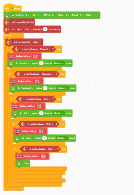 Gesture Controlled Humanoid - Example Project