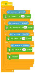 Assembling and Programming a Quarky 2-Wheel Horizontal Robot