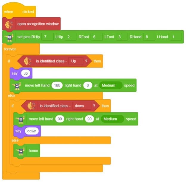 Pose Mimicking Humanoid with Machine Learning - Example Project