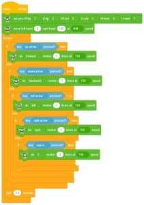 Wirelessly Controlled Humanoid - Example Project