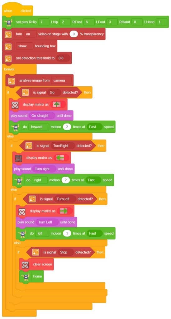 Sign Detection With Humanoid - Example Project