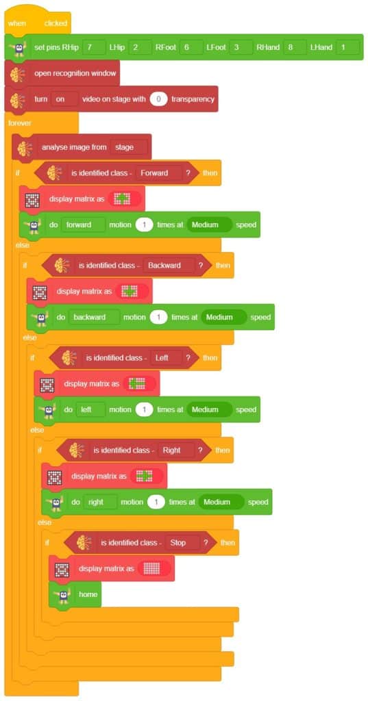 Gesture Controlled Humanoid With Machine Learning - Example Project