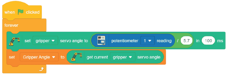 Learn how to make a Computer-Controlled Robotic Arm and pick and place ...