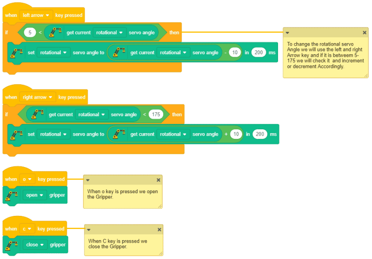 Learn how to make a Computer-Controlled Robotic Arm and pick and place ...