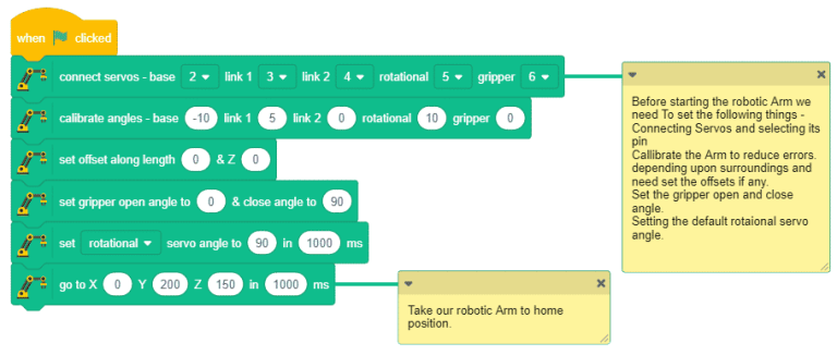 Learn how to make a Computer-Controlled Robotic Arm and pick and place ...