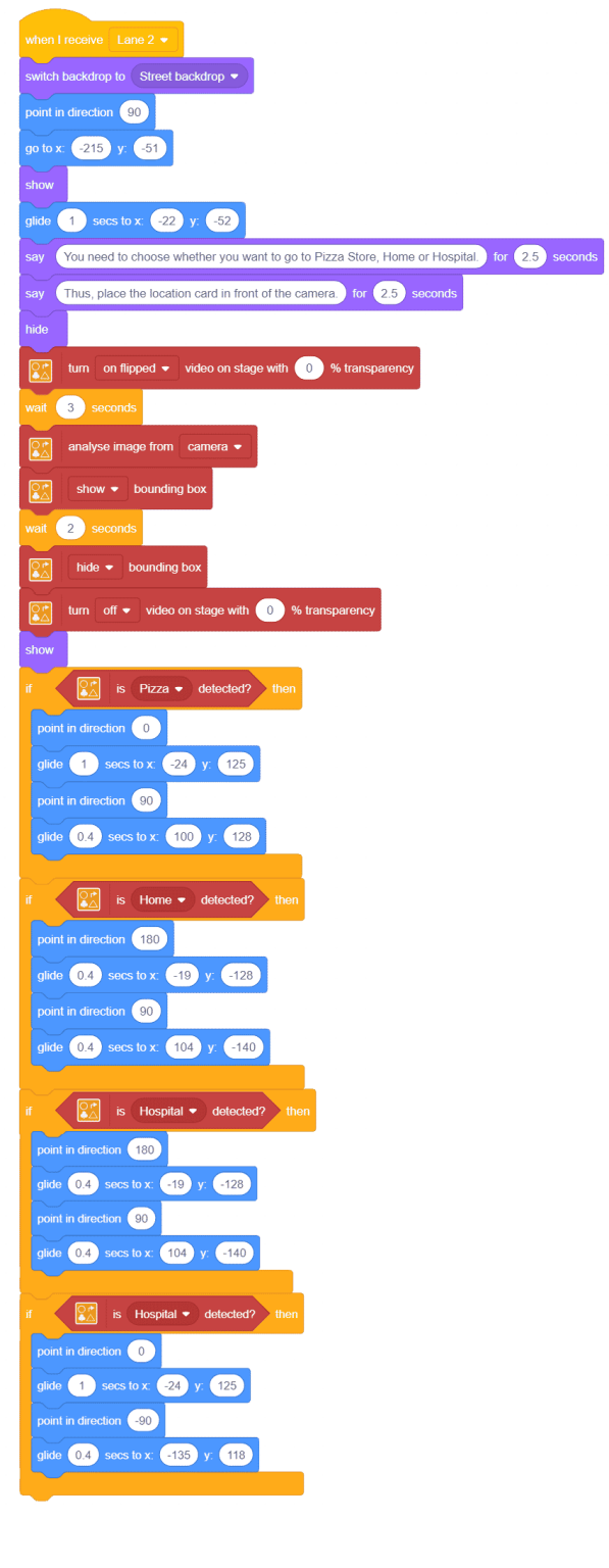 Self Driving (Autonomous) Car in PictoBlox Using Recognition Card ...