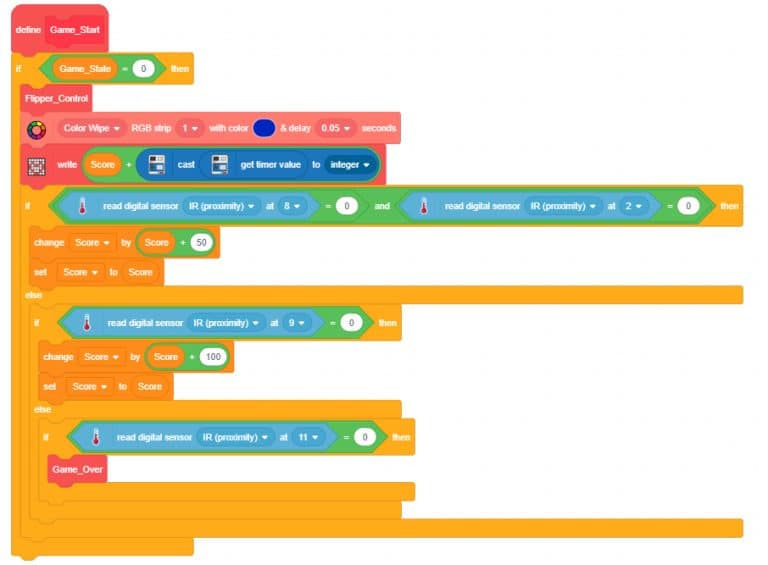 How to Make Pinball Game Machine based on Arduino - DIY Project