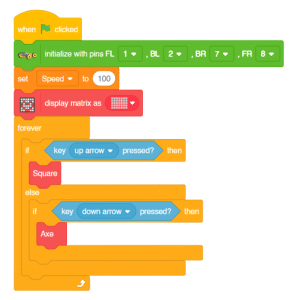 Different Motions (Square and Axe) - Example Project