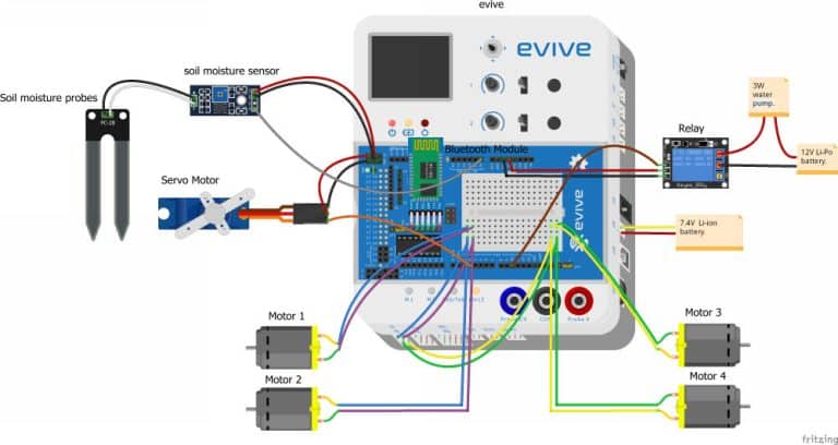 Make Agribot - Smartphone Controlled Agricultural Robot for Automatic ...