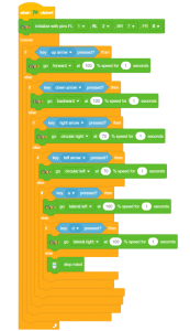 Computer Controlled Mecanum - Example Project