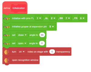 Gesture Controlled Gripper Mecanum - Example Project
