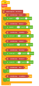 Hand Pose Controlled Mecanum Pick and Place Robot - Example Project