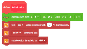Sign Detection Controlled Mecanum - Example Project