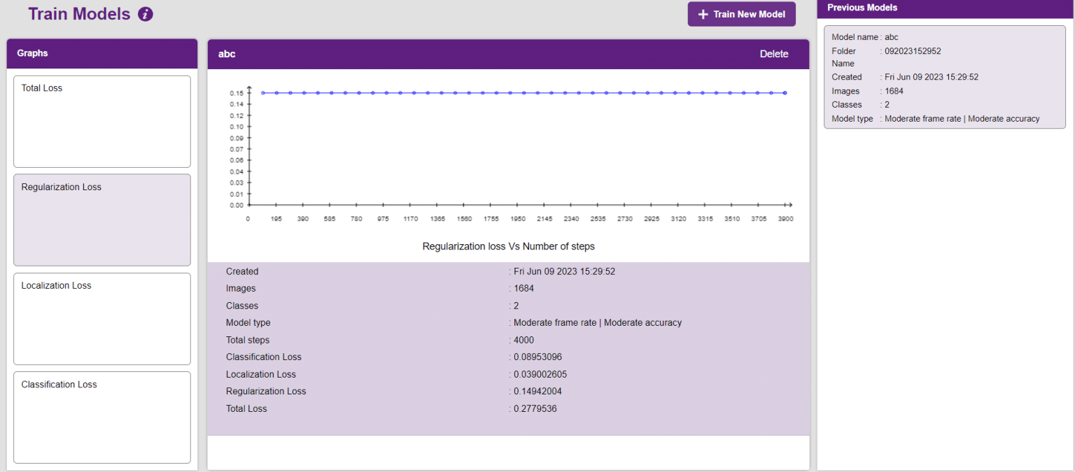 Create a Machine Learning Model to Count Nuts and Bolts - Object Detection