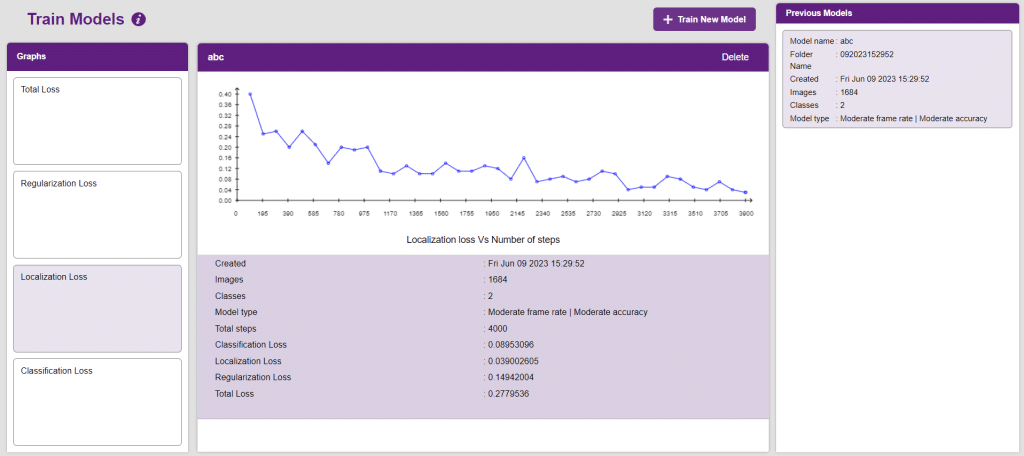 Create a Machine Learning Model to Count Nuts and Bolts - Object Detection