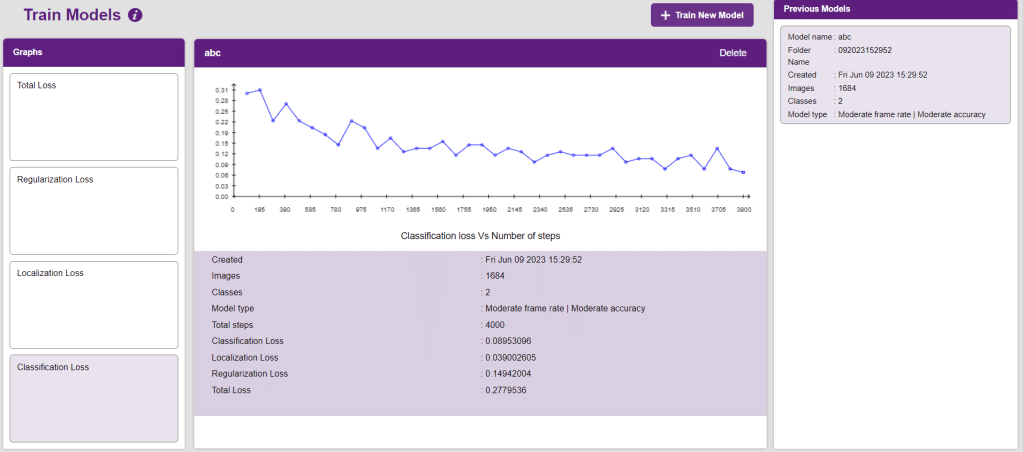Create A Machine Learning Model To Count Nuts And Bolts Object Detection