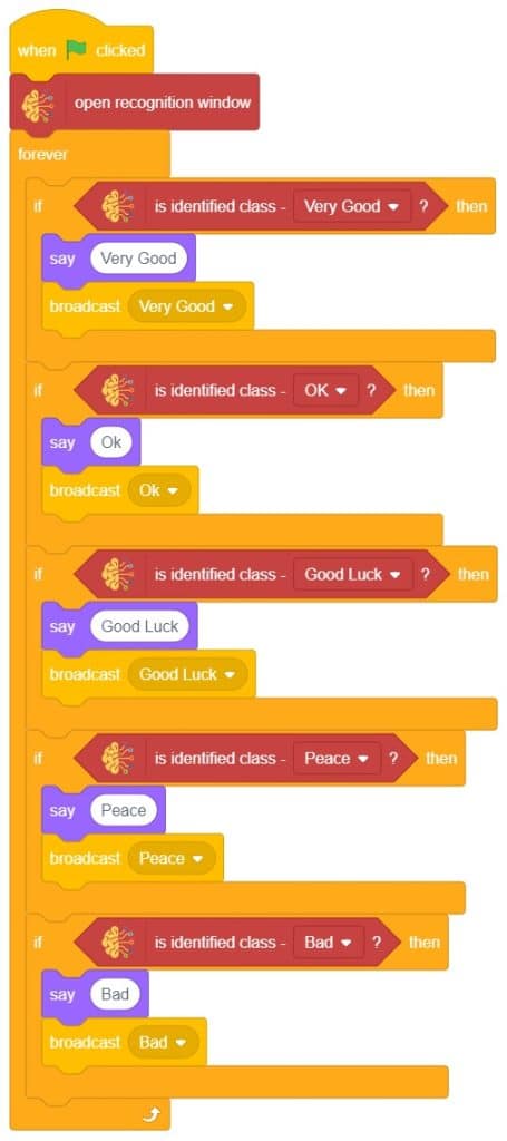 Hand Sign Classifier Bot in Block Coding