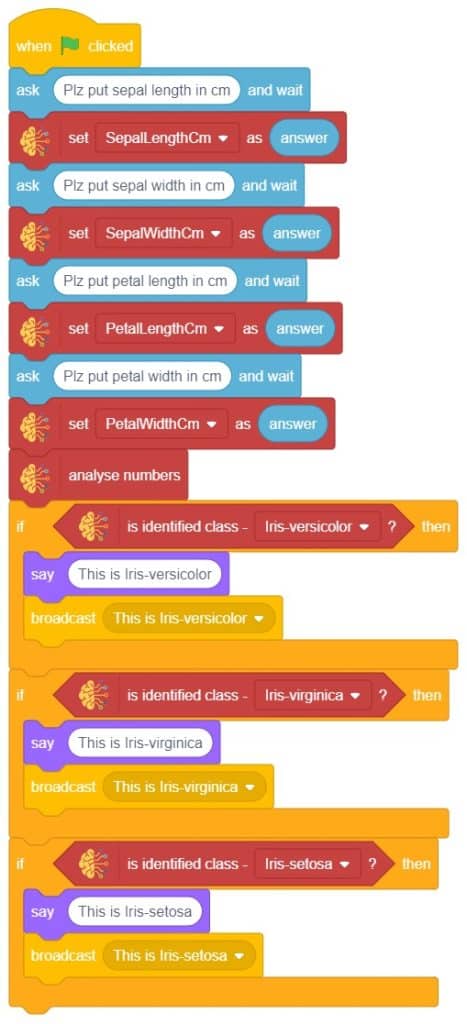 Iris Classifier Bot in Block Coding using Number Classifier